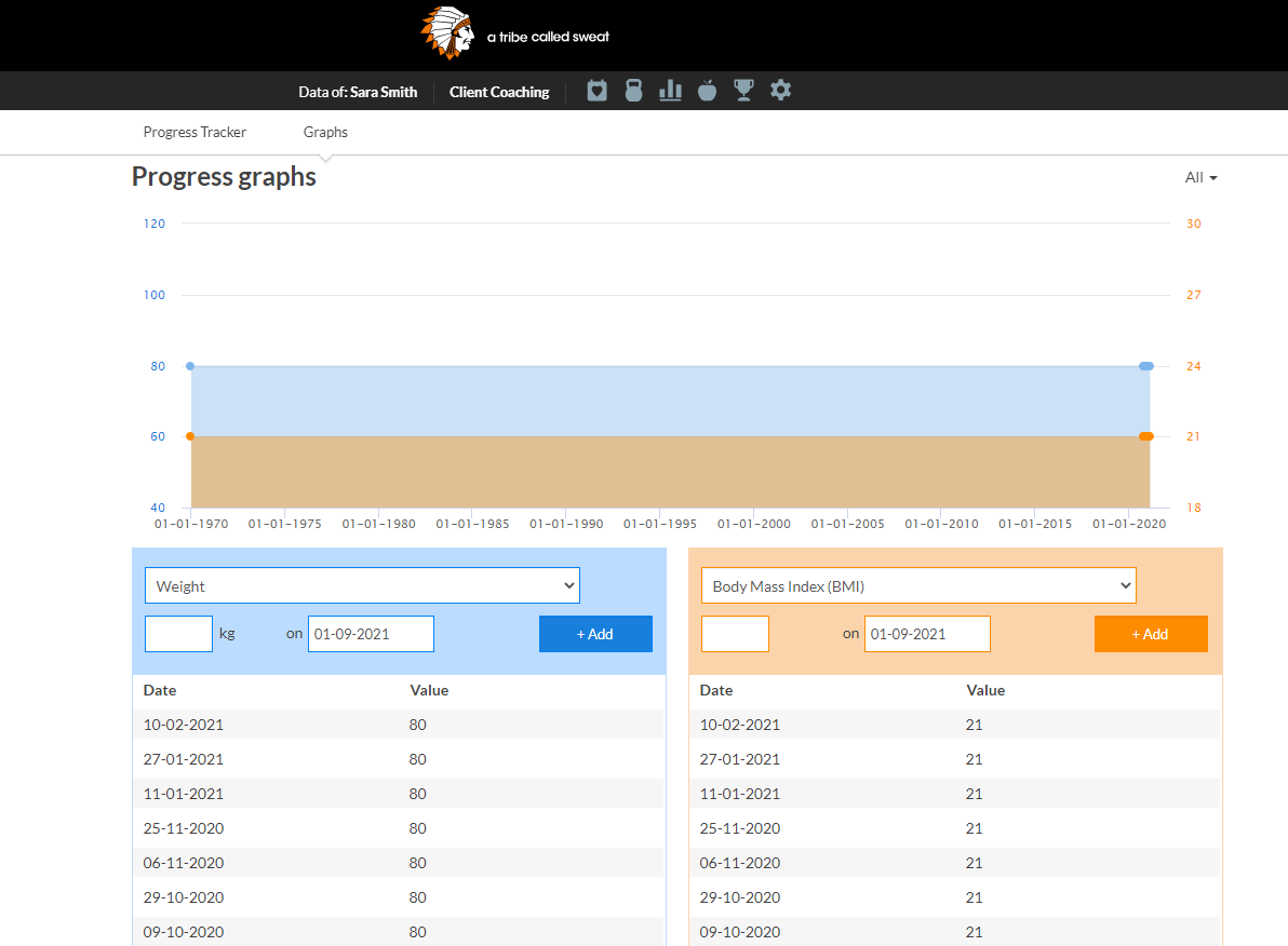 How do I monitor client progress?