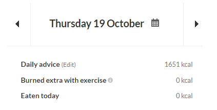 Metabolic Equivalent of Task (MET) | Calculation
