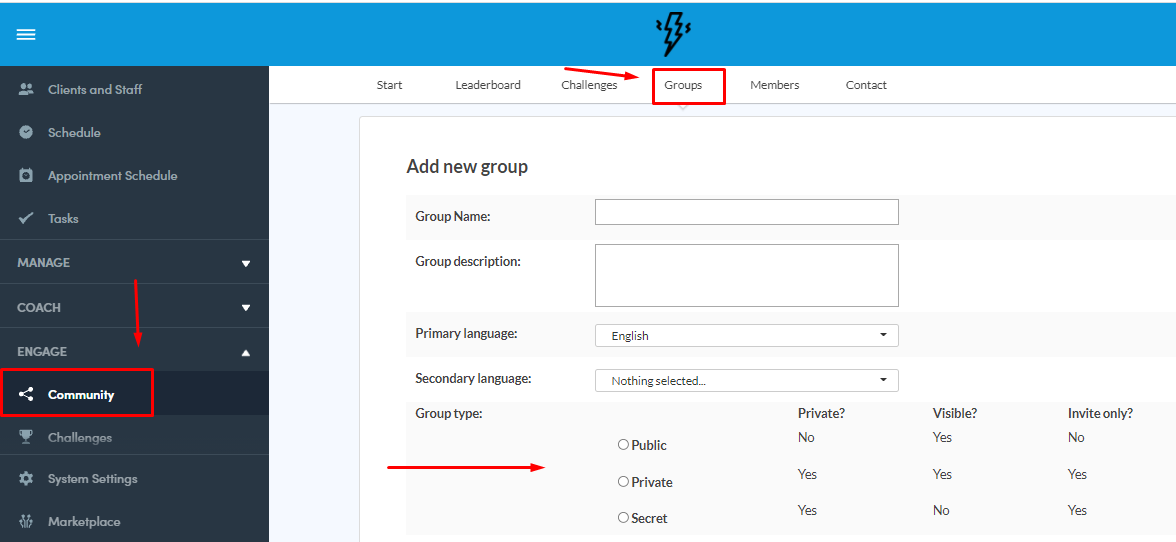 How to use the group types in the community